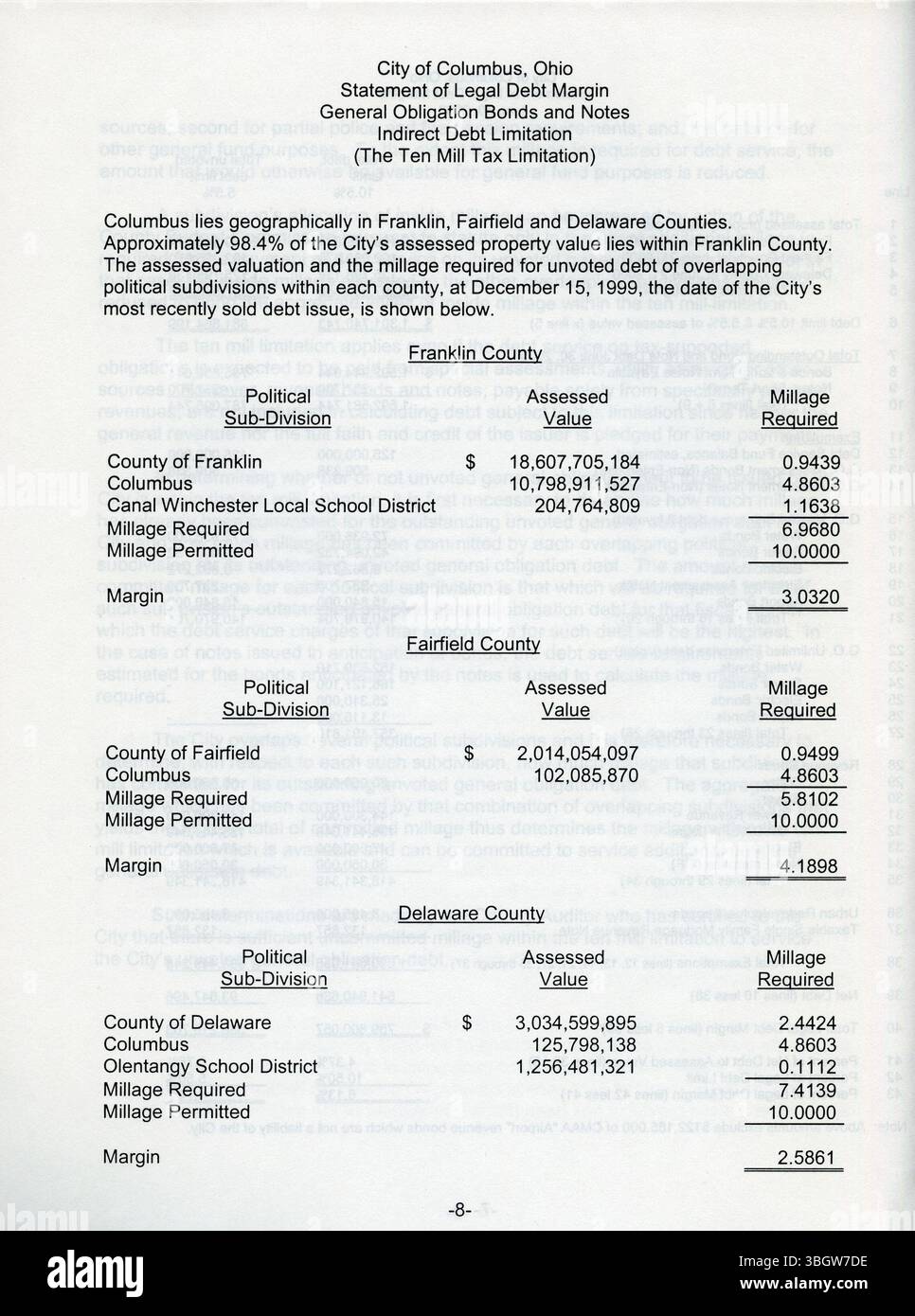 This report on the City of Columbus’s outstanding bonds and notes ...