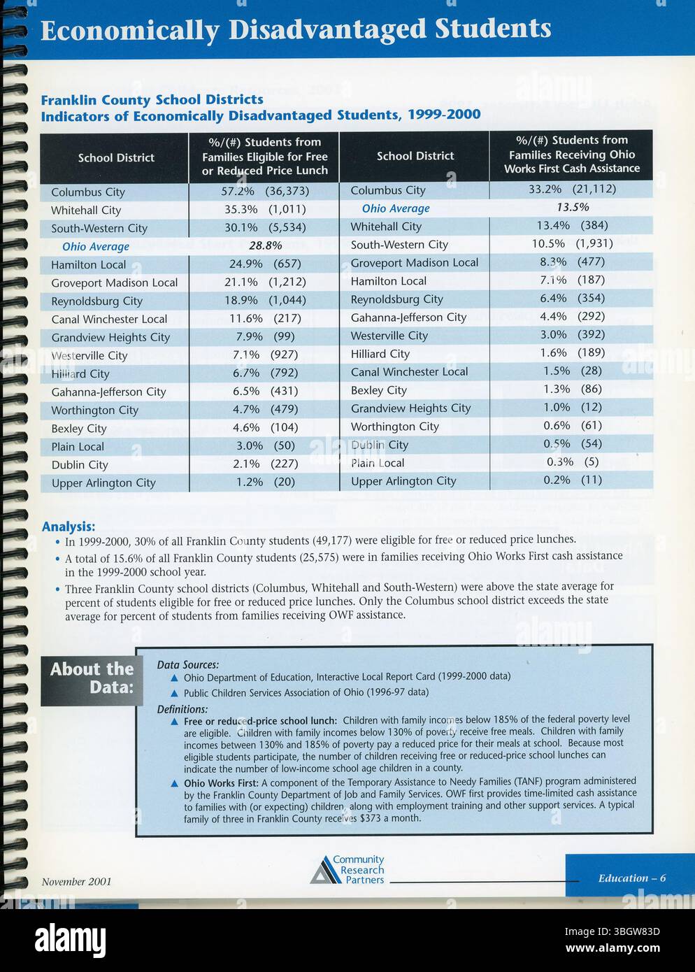 The Central Ohio Community Indicators Database Report offers a snapshot ...