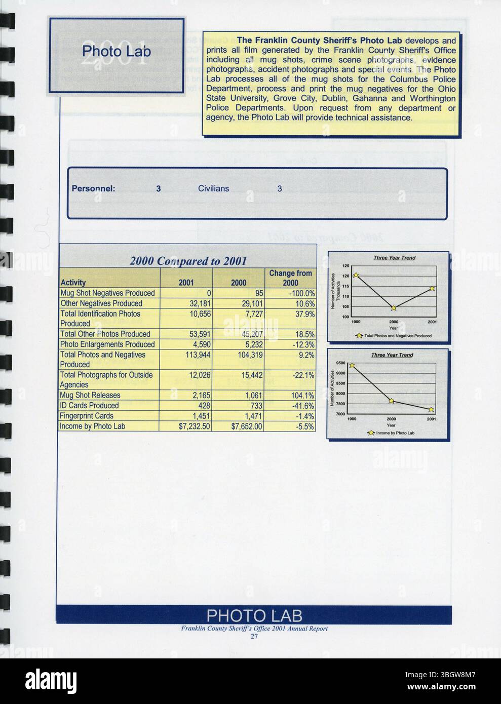 The 2001 report from the Franklin County Sheriff's Office provides a ...