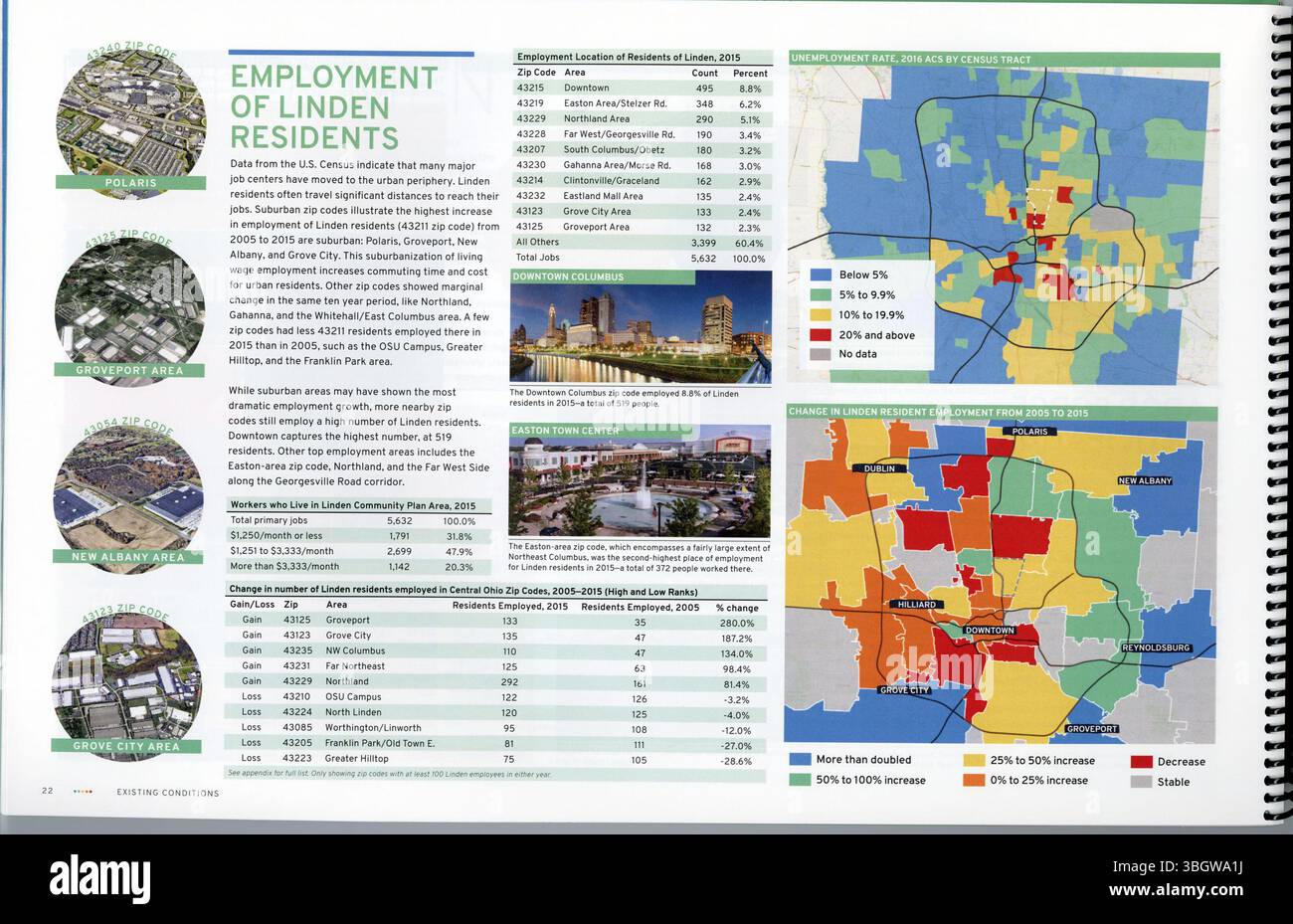 Revitalization roadmap hi-res stock photography and images - Alamy