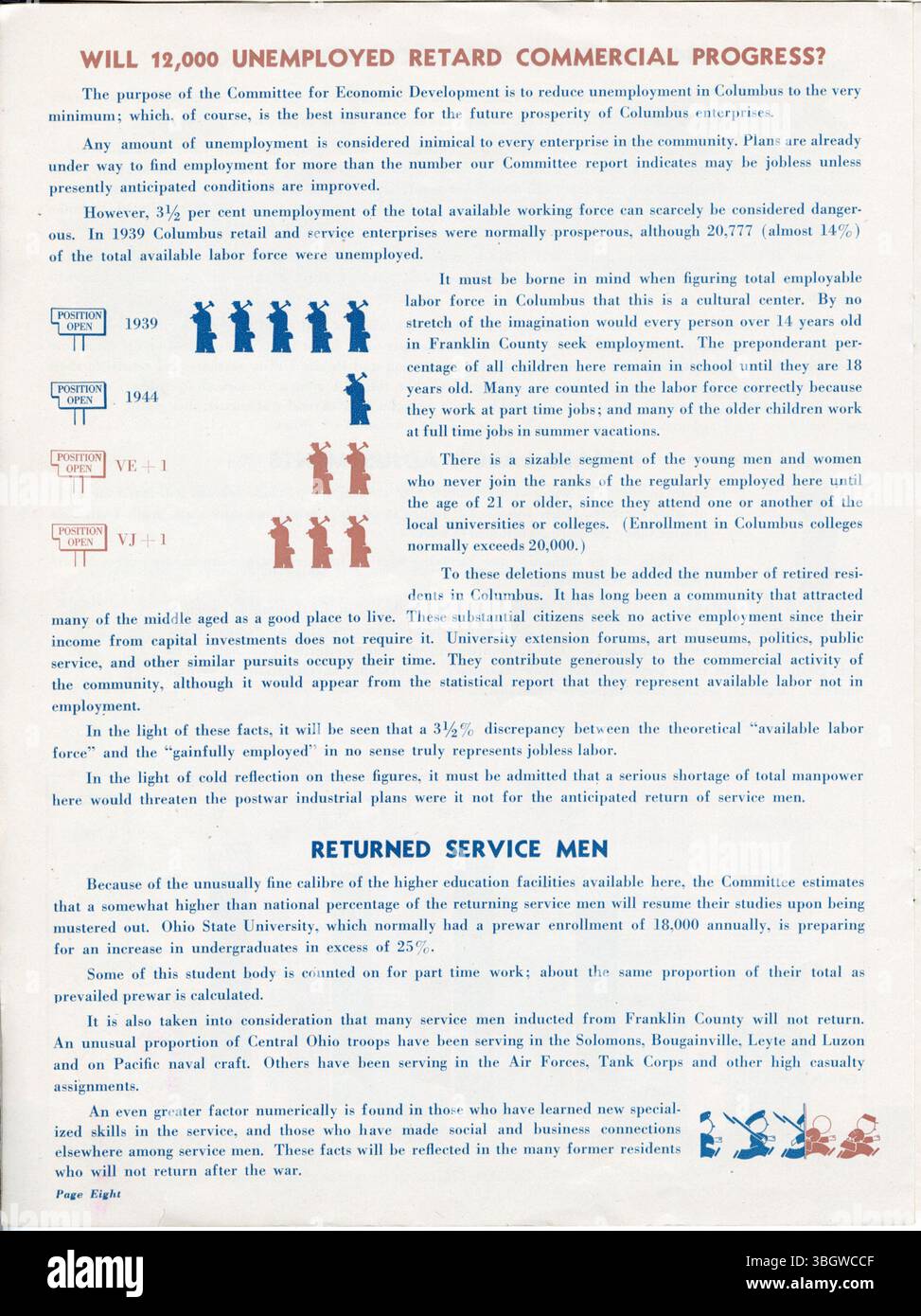 This 1945 report assesses the potential for post-World War II ...