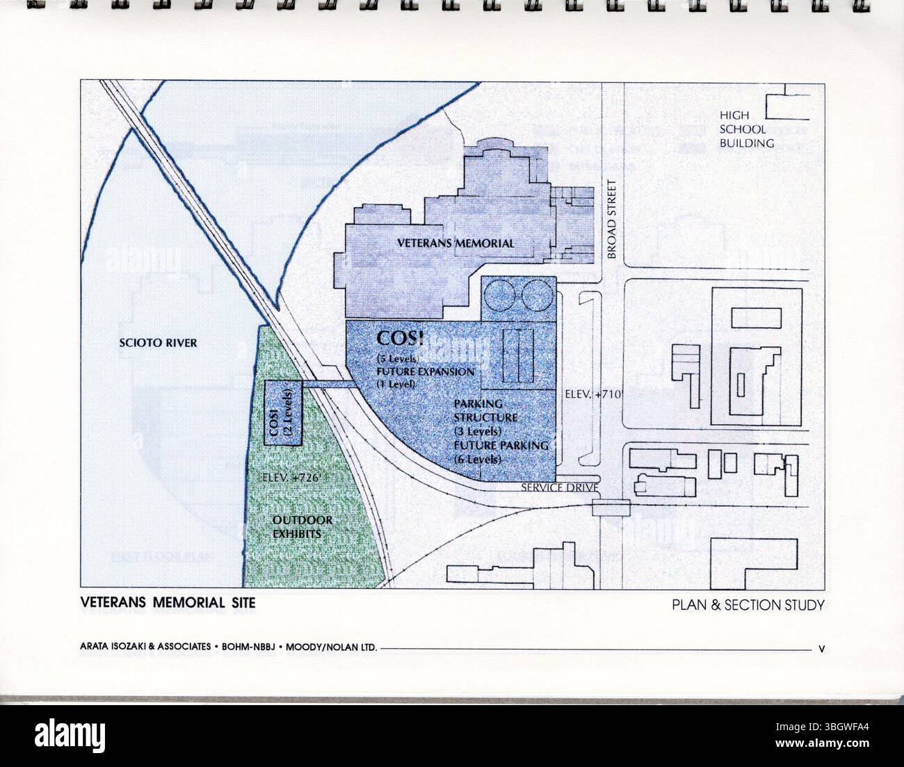 The COSI Development Plan outlines the move of Ohio's 21st Century ...