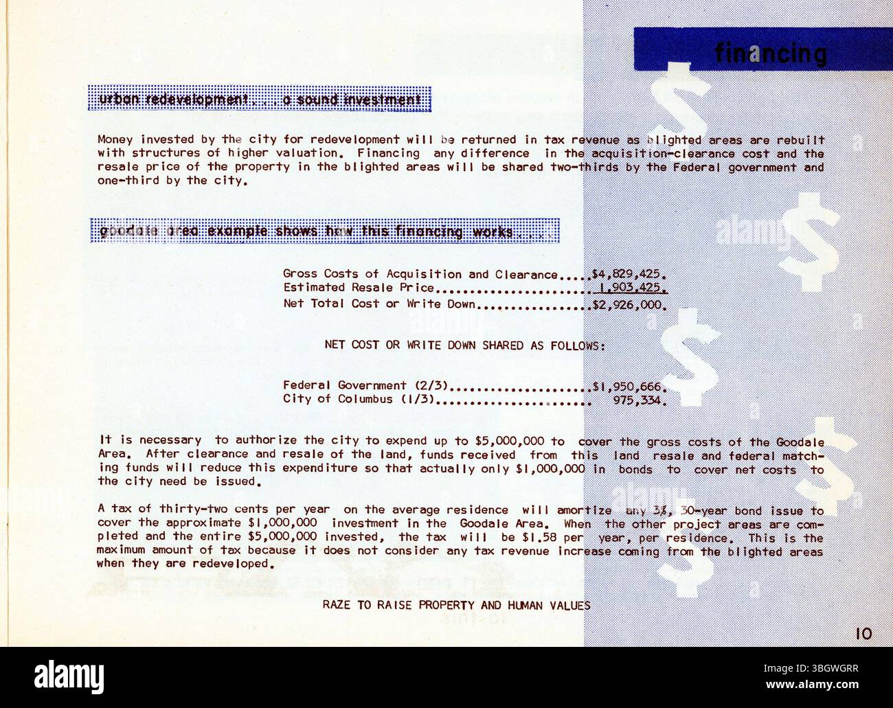 This report details the 1954 urban redevelopment initiative focusing on ...