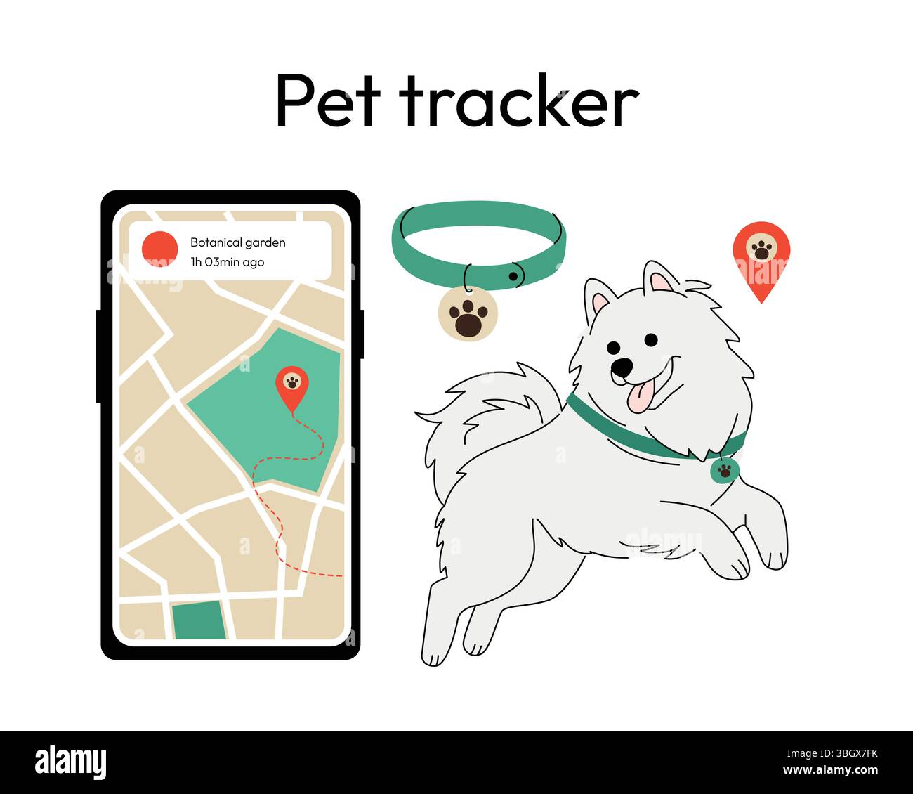 pet tracking system featuring a happy Samoyed dog wearing a GPS collar ...