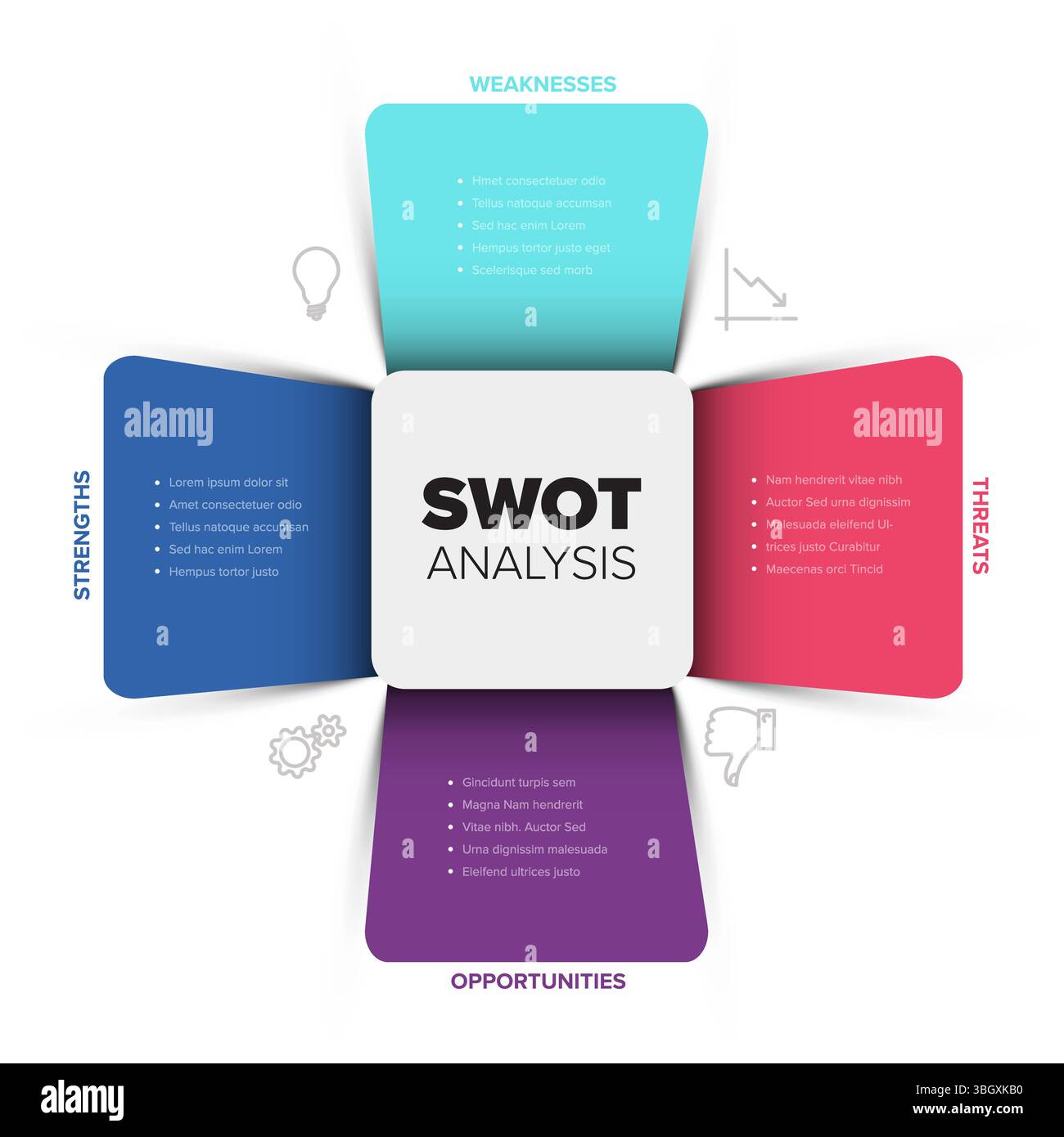 Modern SWOT analysis diagram for strategic tactical business planning ...