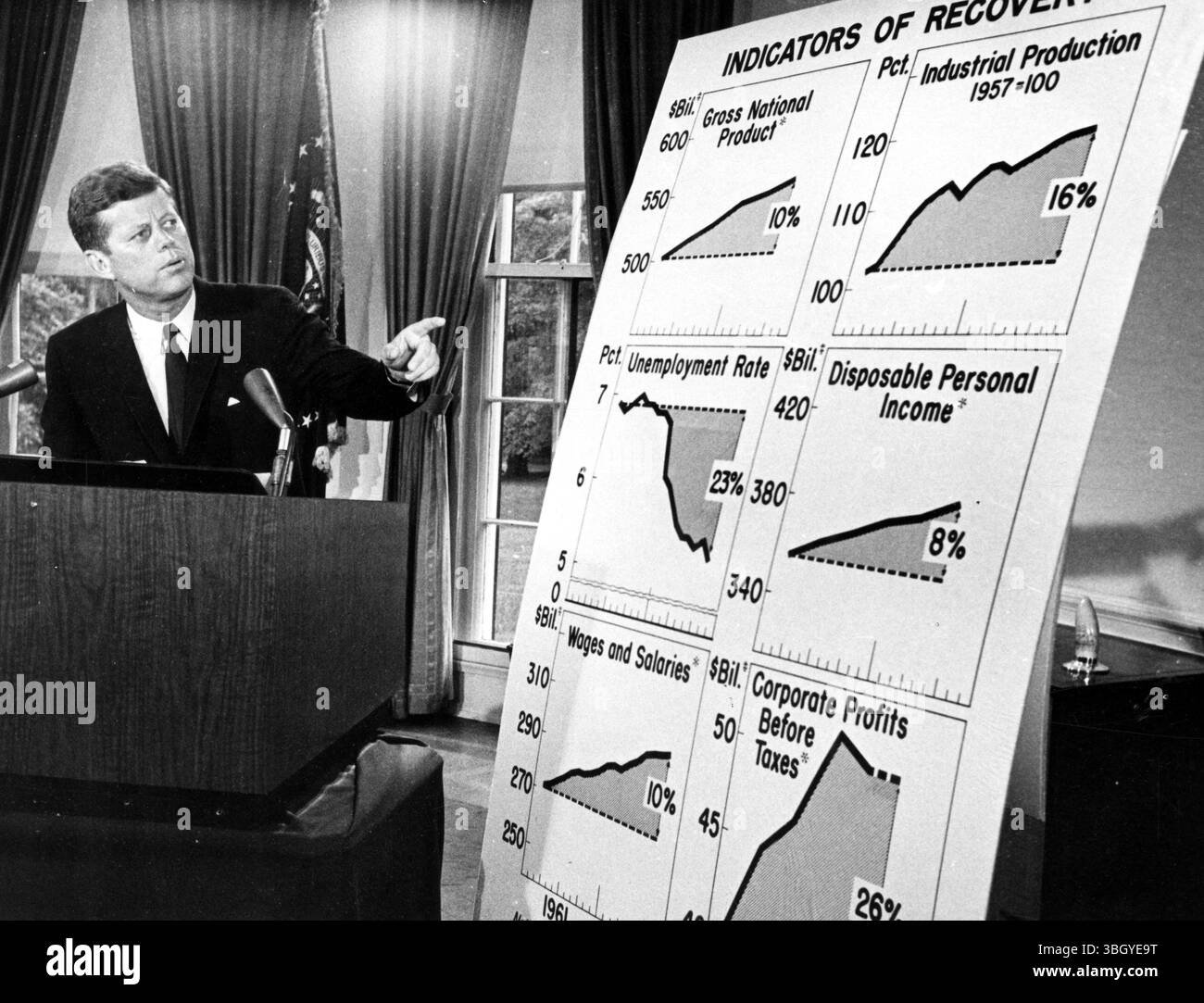President John Fitzgerald Kennedy, shown in his office pointing to ...