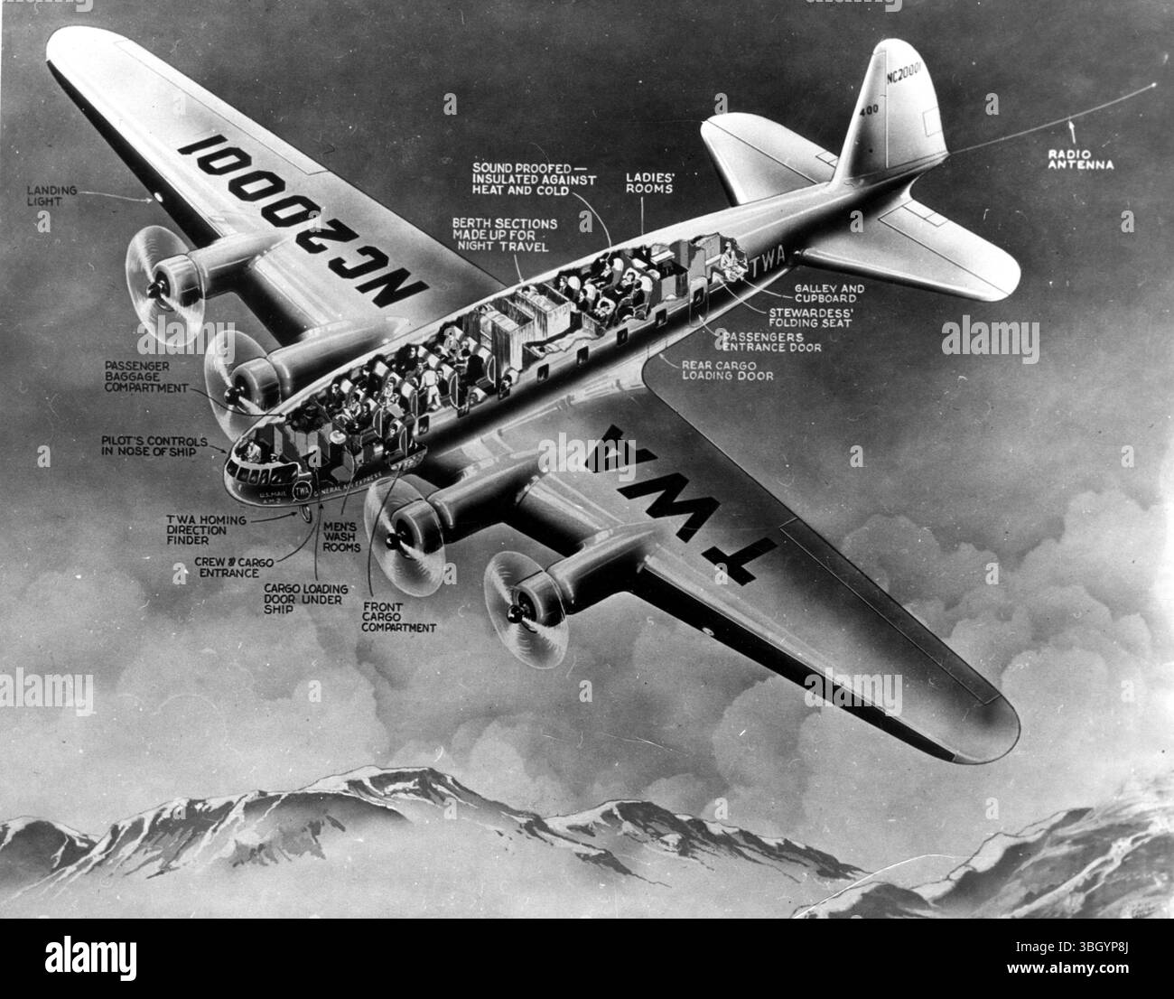 Airliner engineering Black and White Stock Photos & Images - Alamy