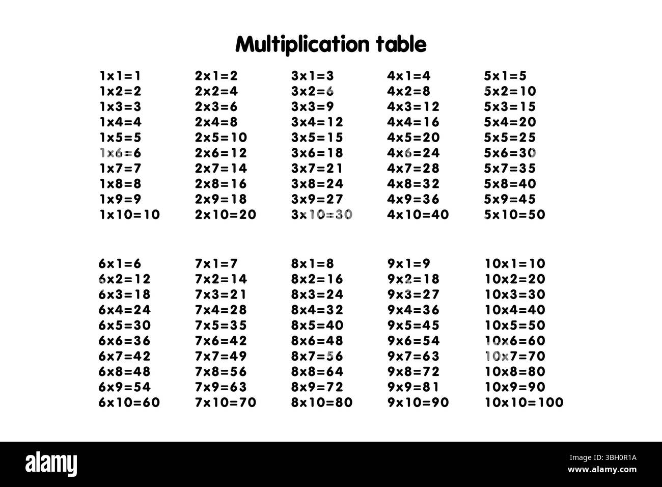 Multiplication Square. School vector illustration. Multiplication Table ...