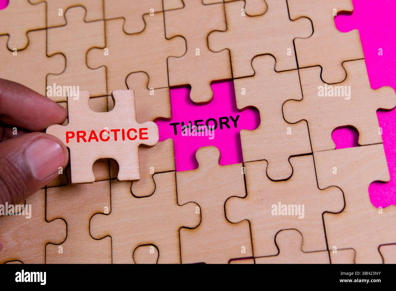 Hand placing wooden puzzle piece labeled practice into the gap labeled ...
