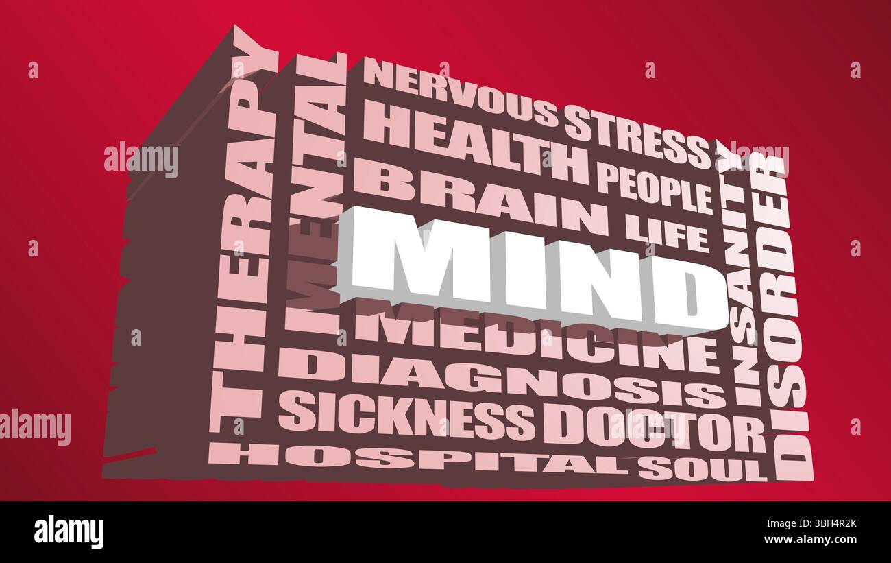 Mind word relative words list. mental disorder relative tags cloud ...