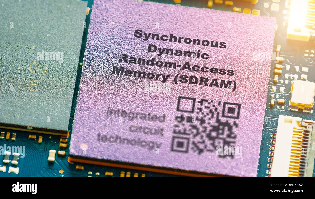 Synchronous dynamic random-access memory (SDRAM). DRAM synchronised with the system clock for ...