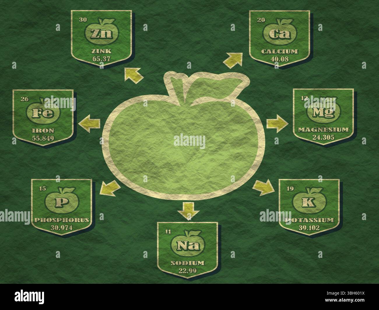 Image of Nutrition facts apple. Chemical element on tags around green ...