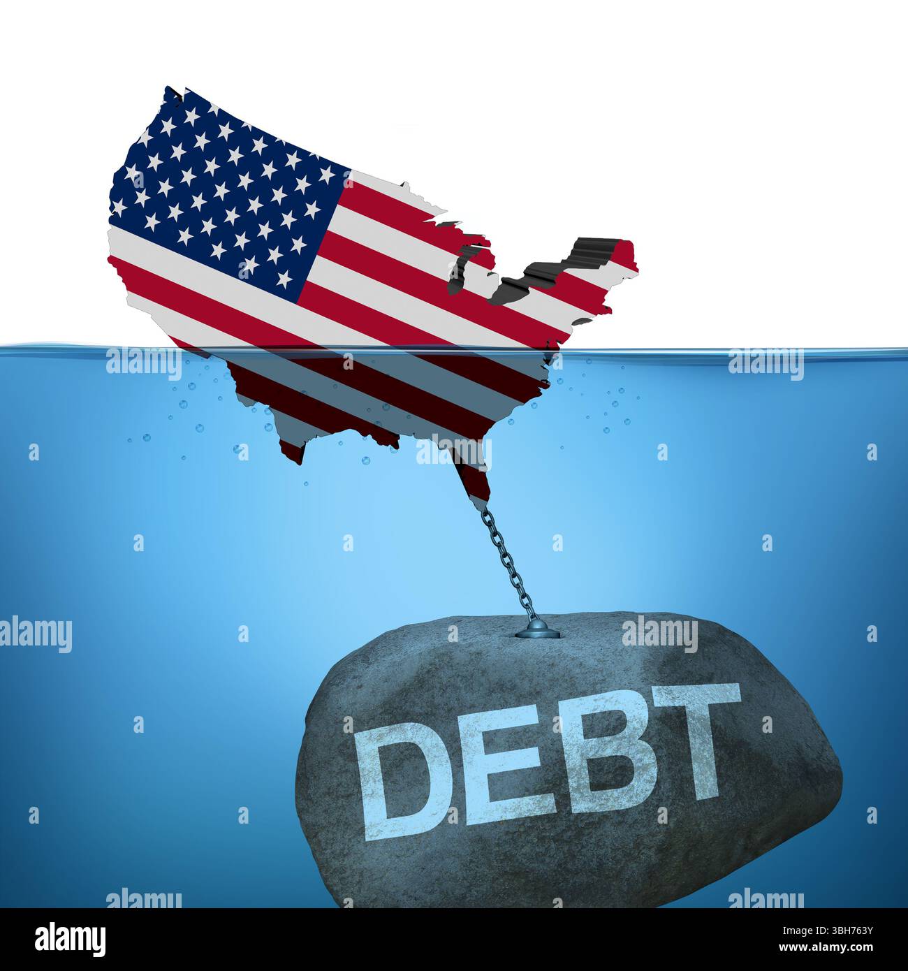 United States Debt and US spending Crisis Financial pressure and the ...
