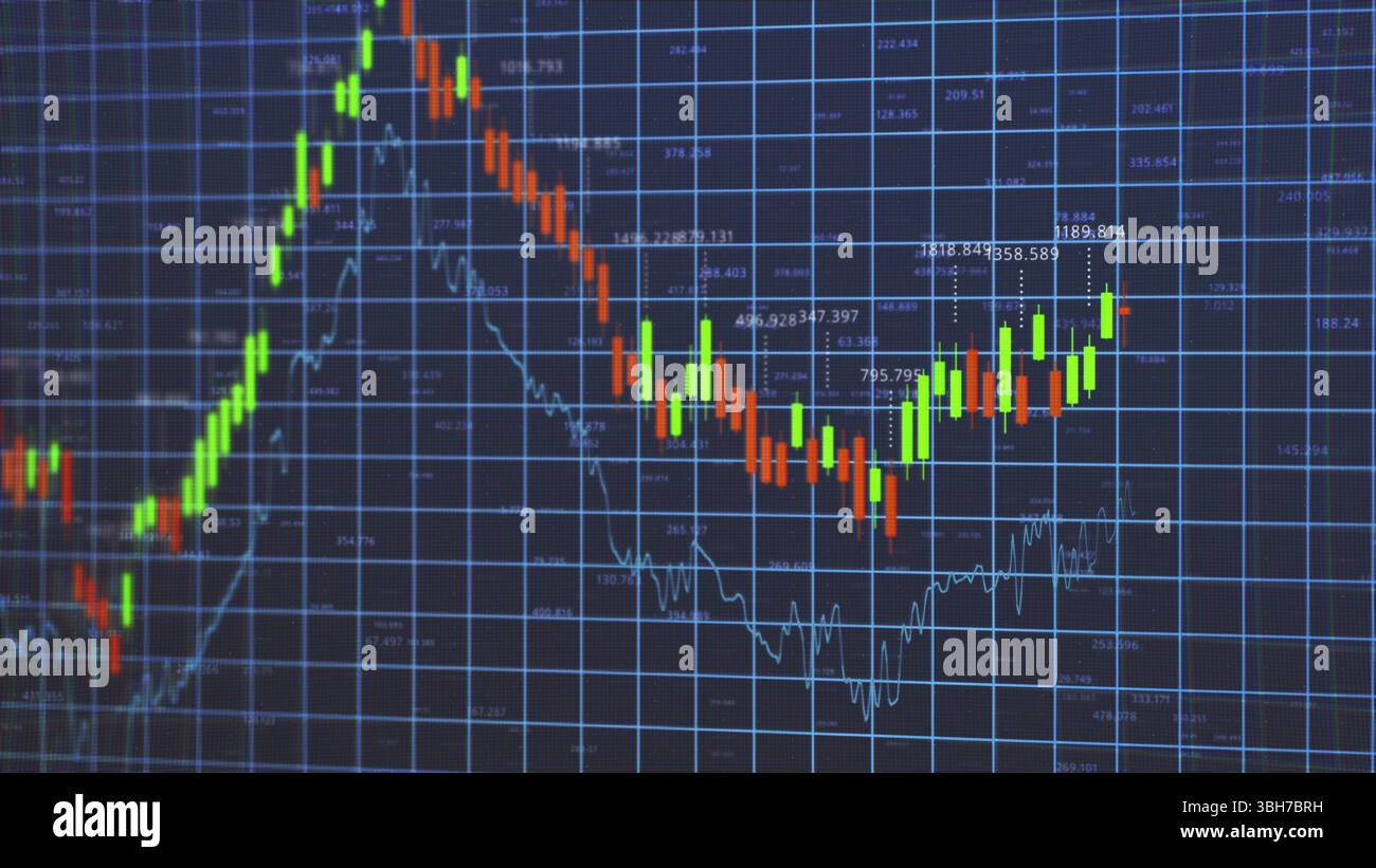 Dynamic Stock Market Trends: Analyzing the Rise and Fall of Financial ...