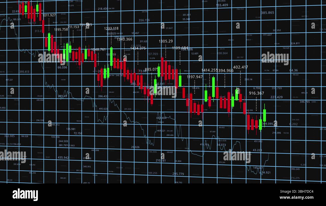 Dynamic Stock Market Visualization: Analyzing Price Movements Through ...