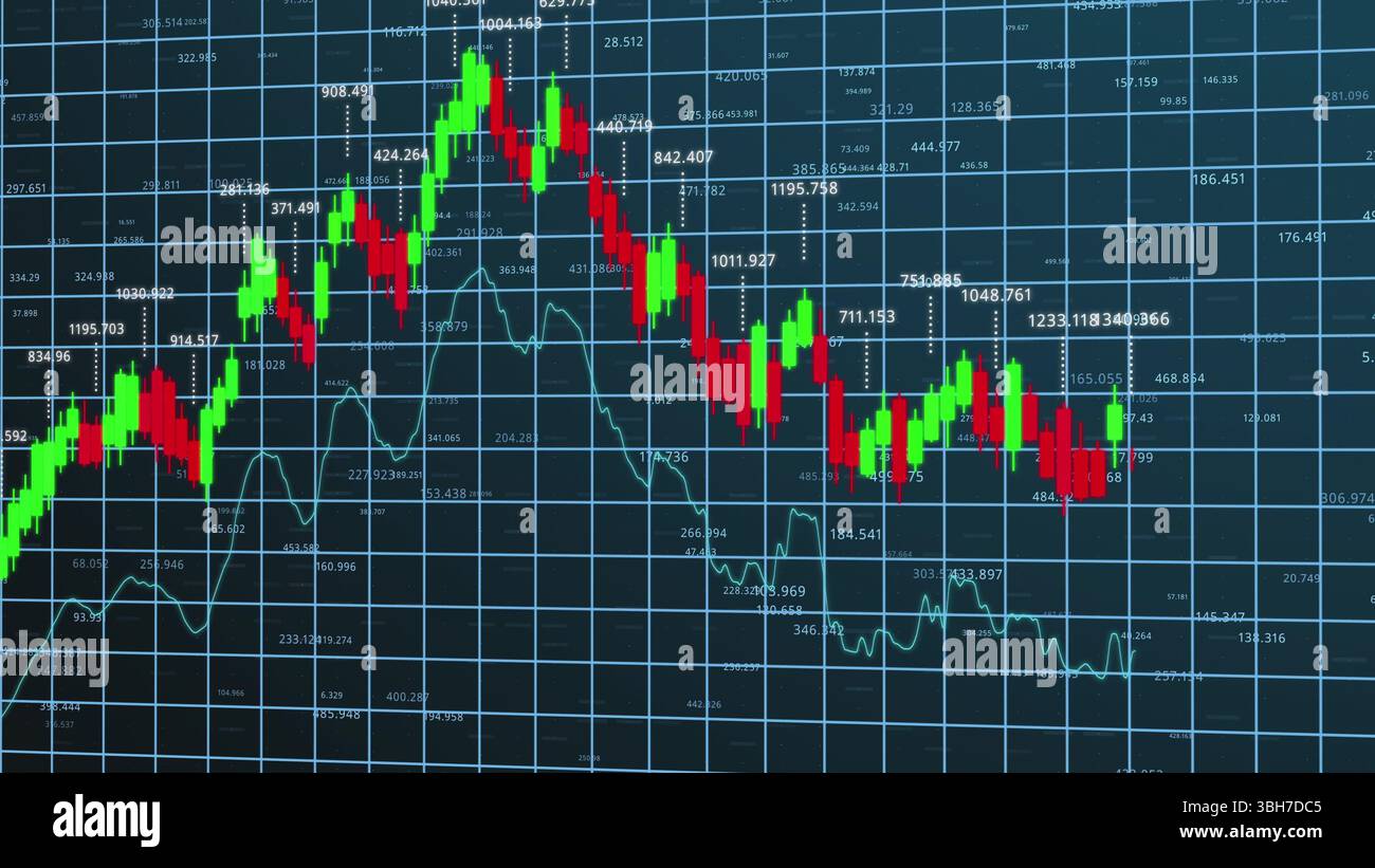 Stock Market Analysis: Visual Representation of Price Movement with ...
