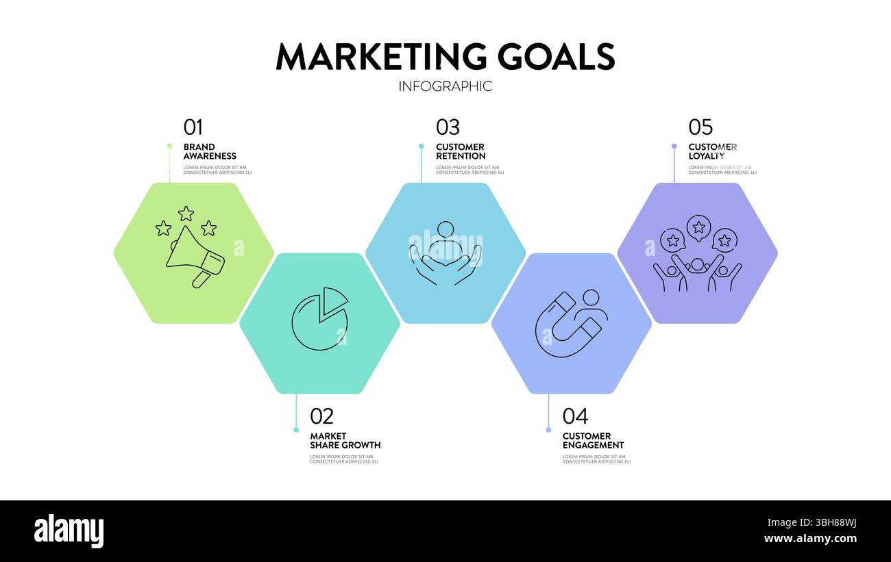 Marketing goals diagram infographic banner template with icon for ...