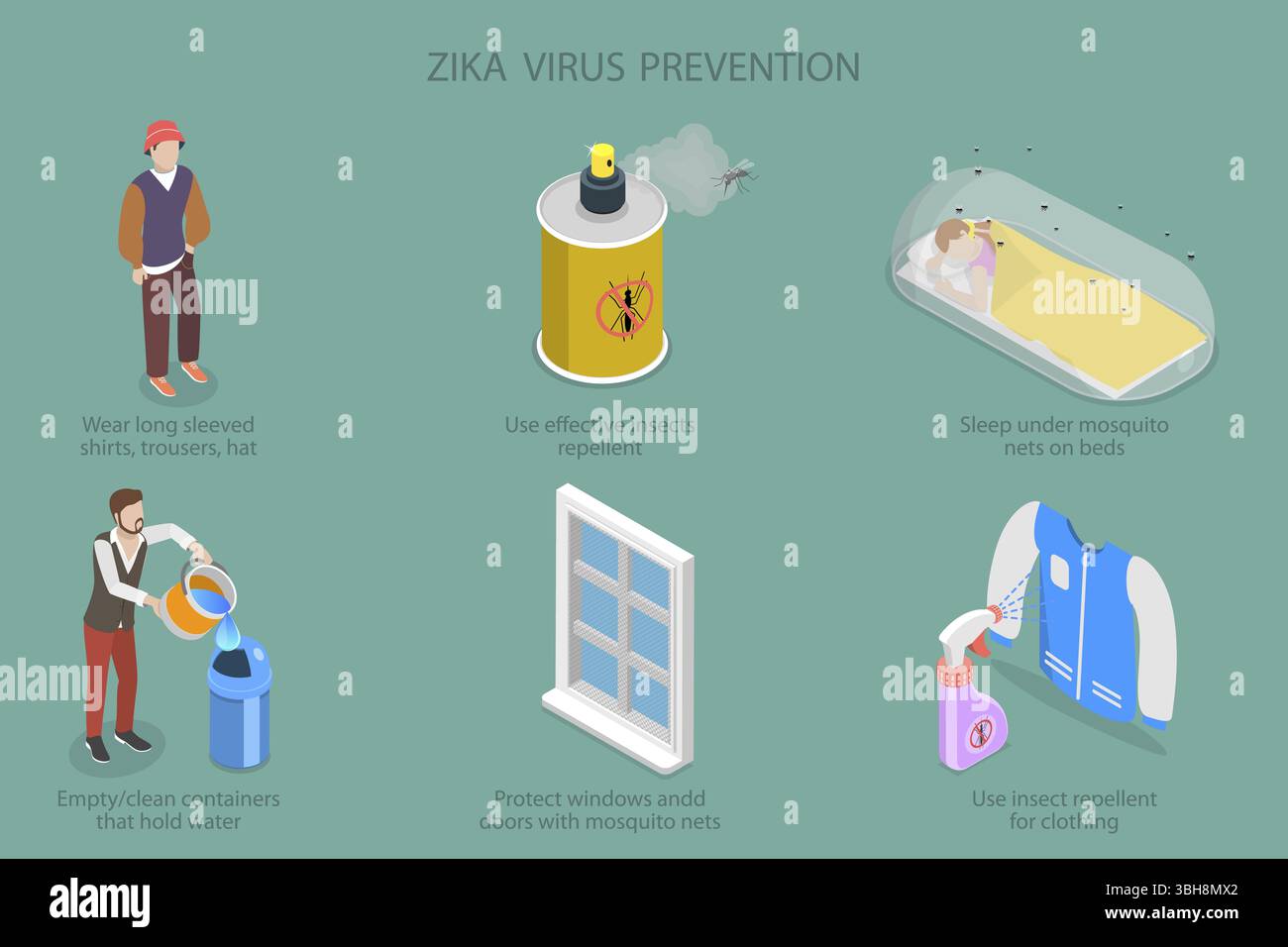 3D Isometric Flat Illustration of Zika Virus Prevention, Medical Poster ...