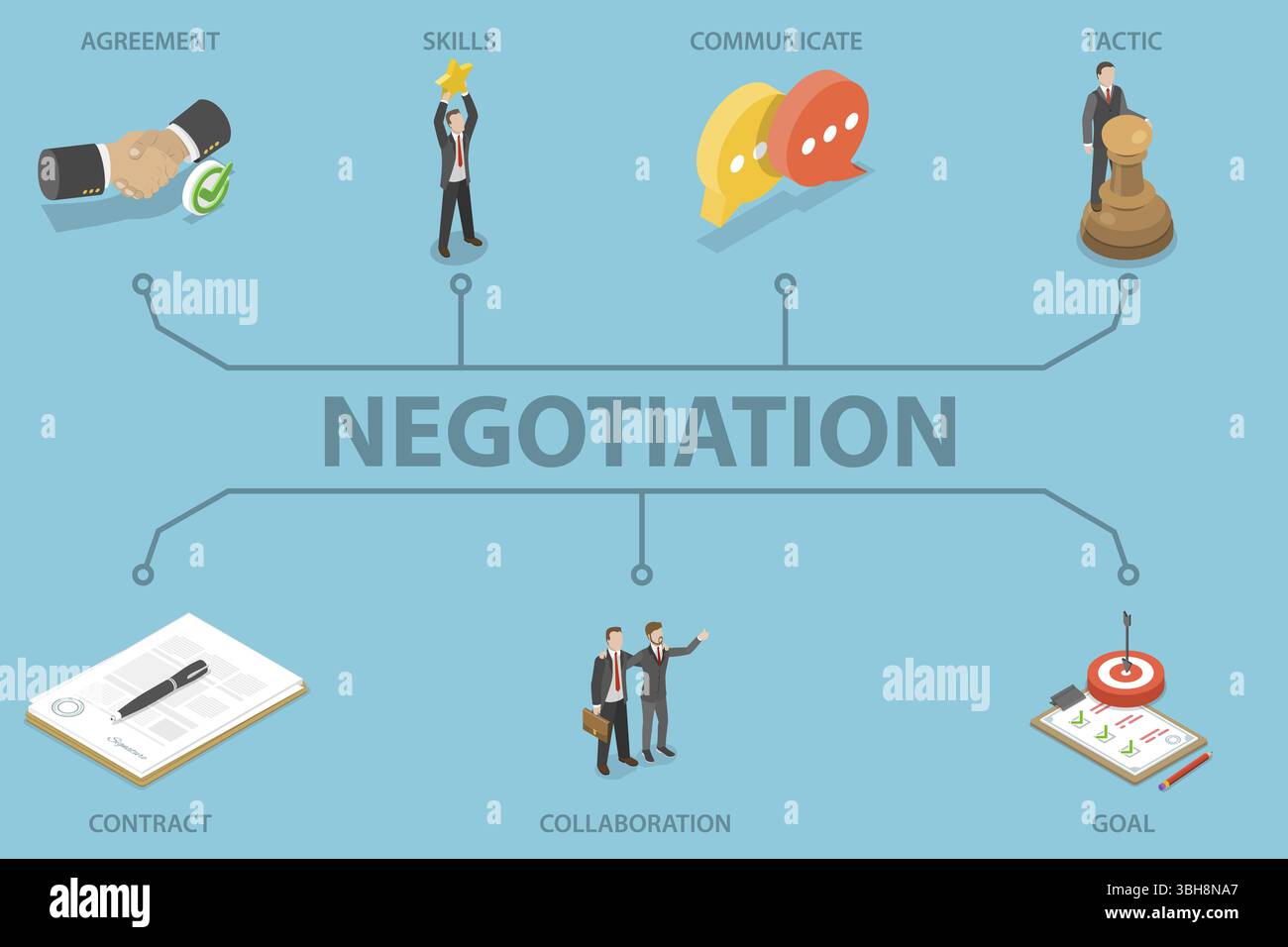 3D Isometric Flat Illustration of Negotiation, Collaboration Agreement ...