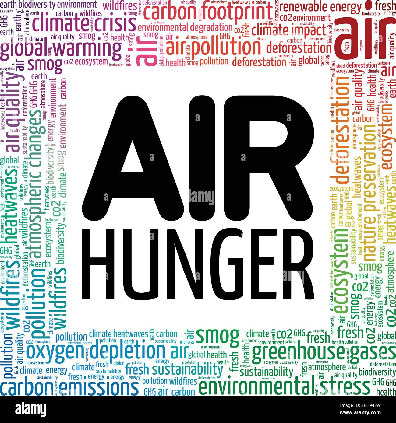 Air Hunger word cloud conceptual design isolated on white background ...