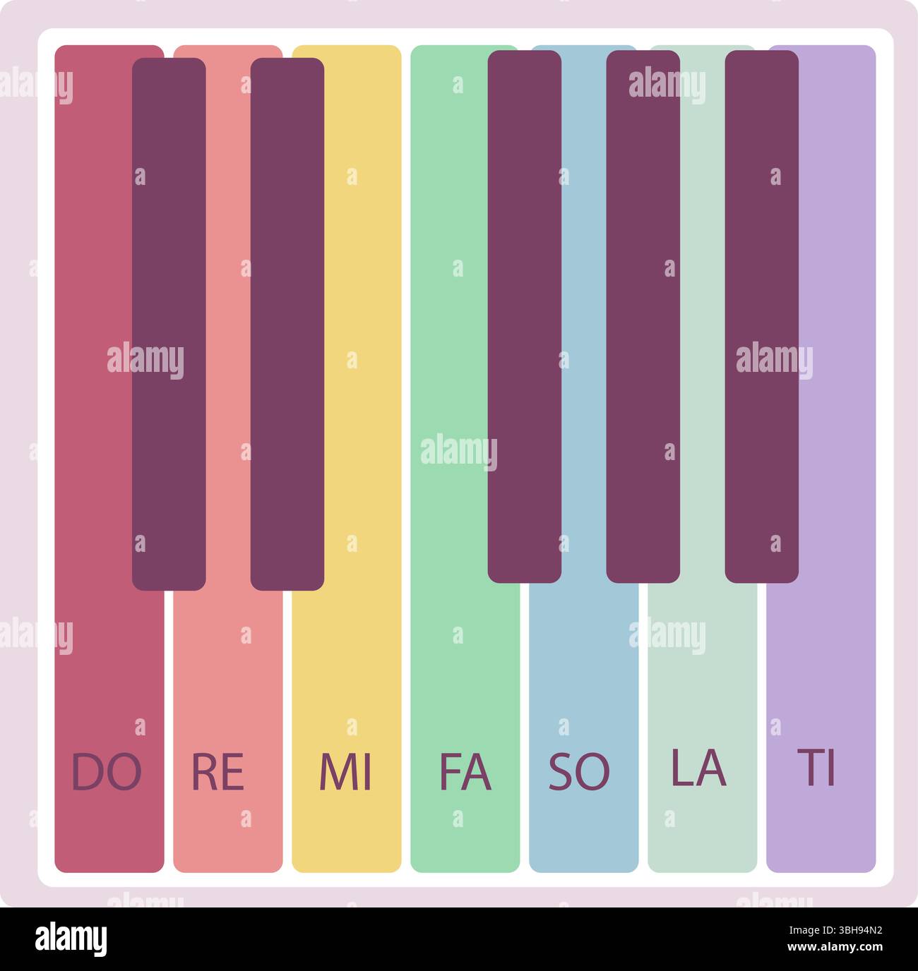 Music keyboard print hi-res stock photography and images - Alamy