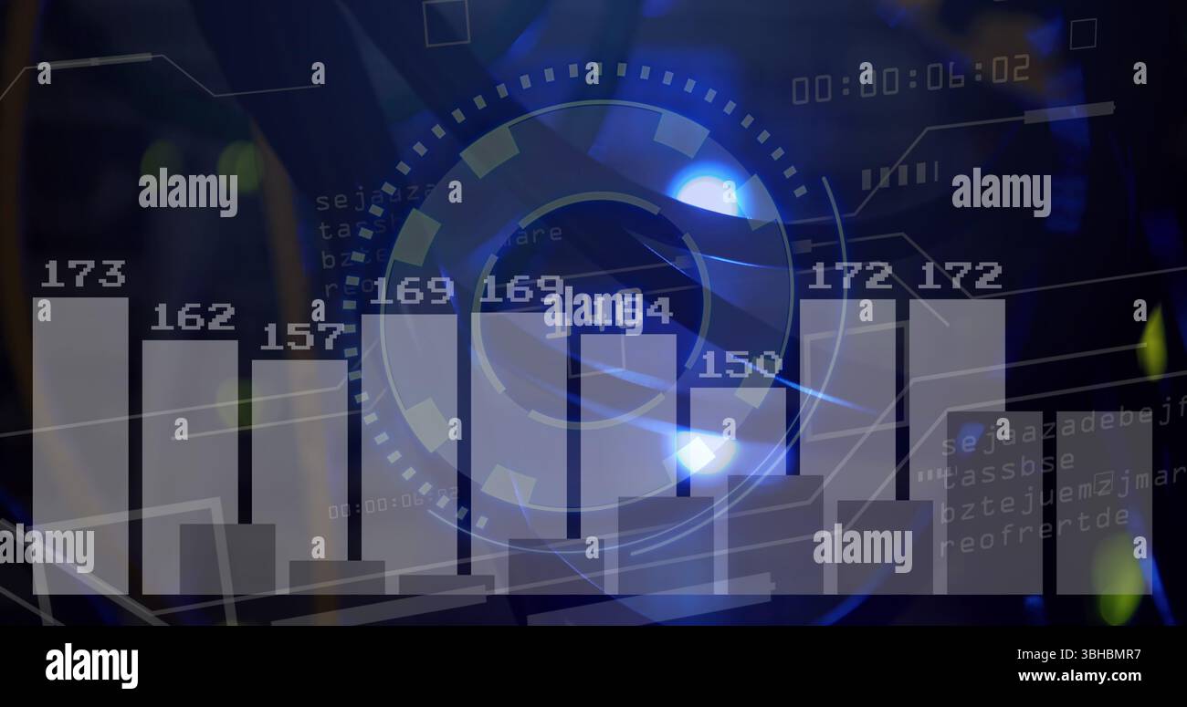 Displaying translucent bar chart on control panel interface, with HUD and numeric labels ...