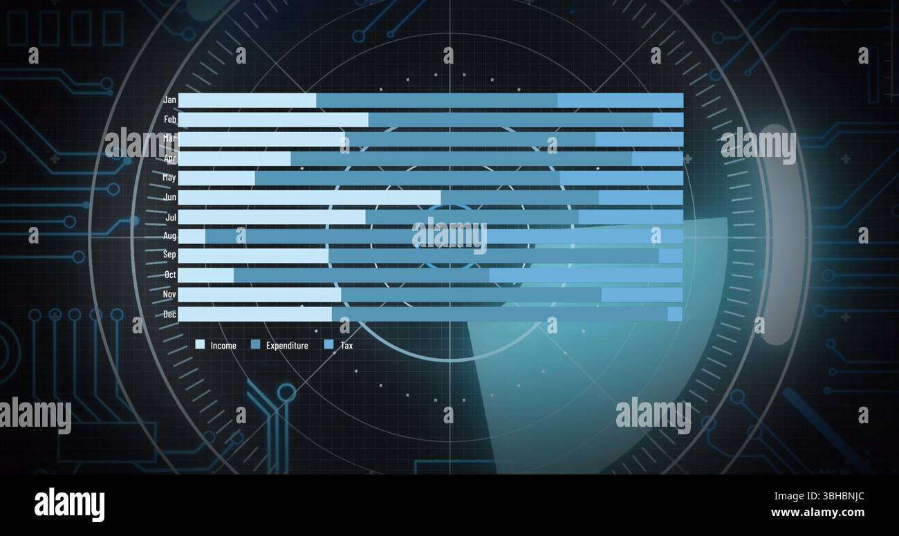Bar chart showing expenses income hi-res stock photography and images ...