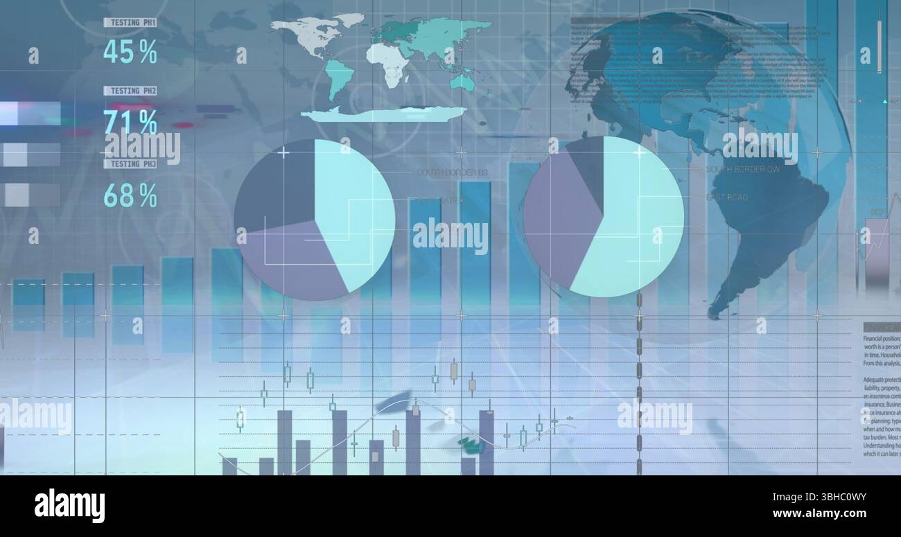 Displaying dashboard on screen, with pie charts, bar charts, candlesticks, world map ...