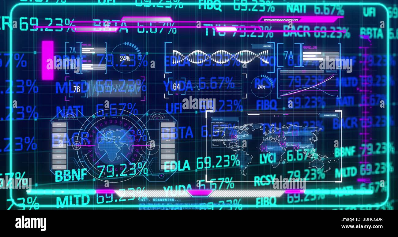 Displaying holographic panels on console, with charts, circular dials, DNA and world map ...