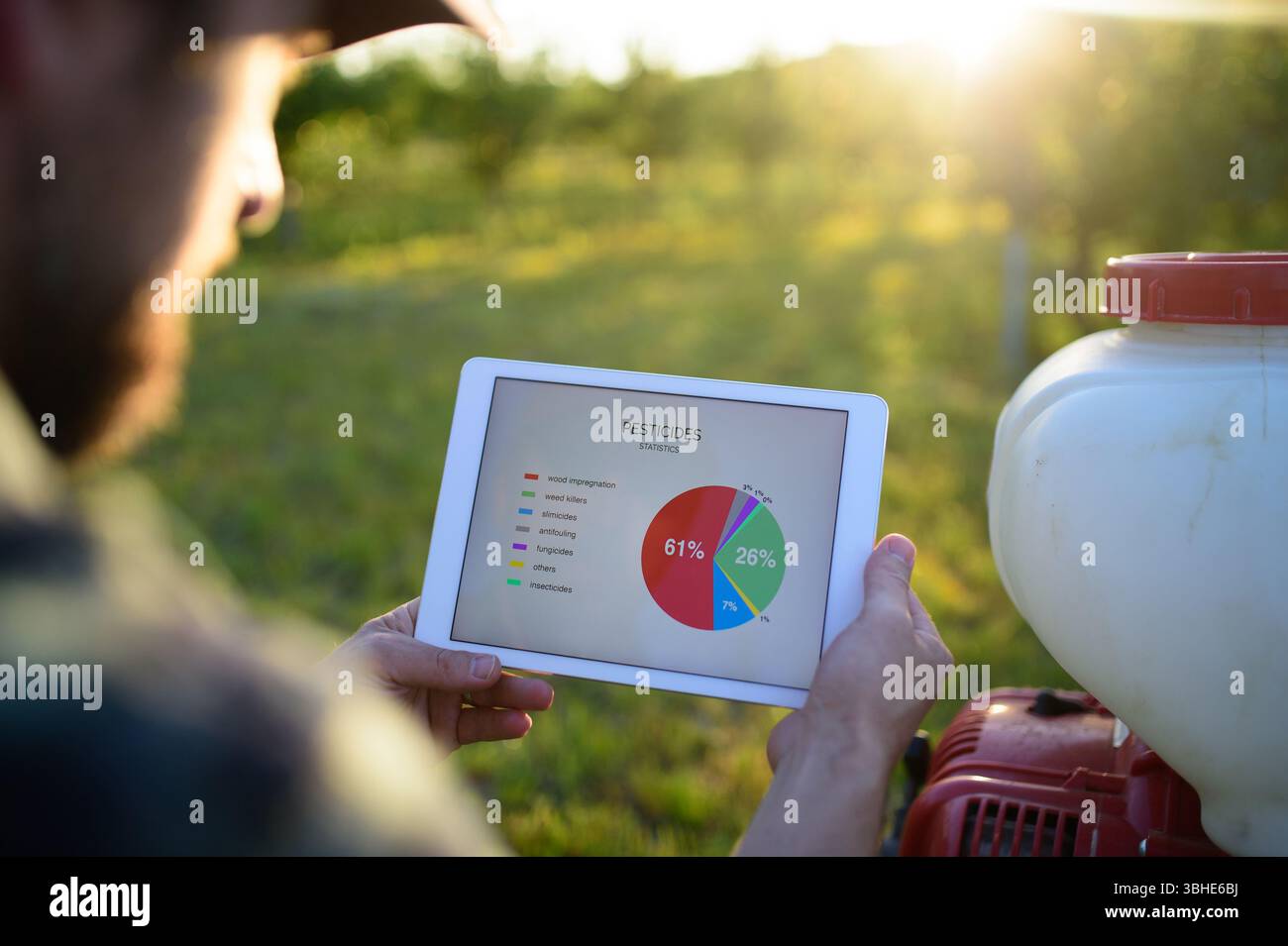 Monitoring orchard smart farming technology, gathering data about ...