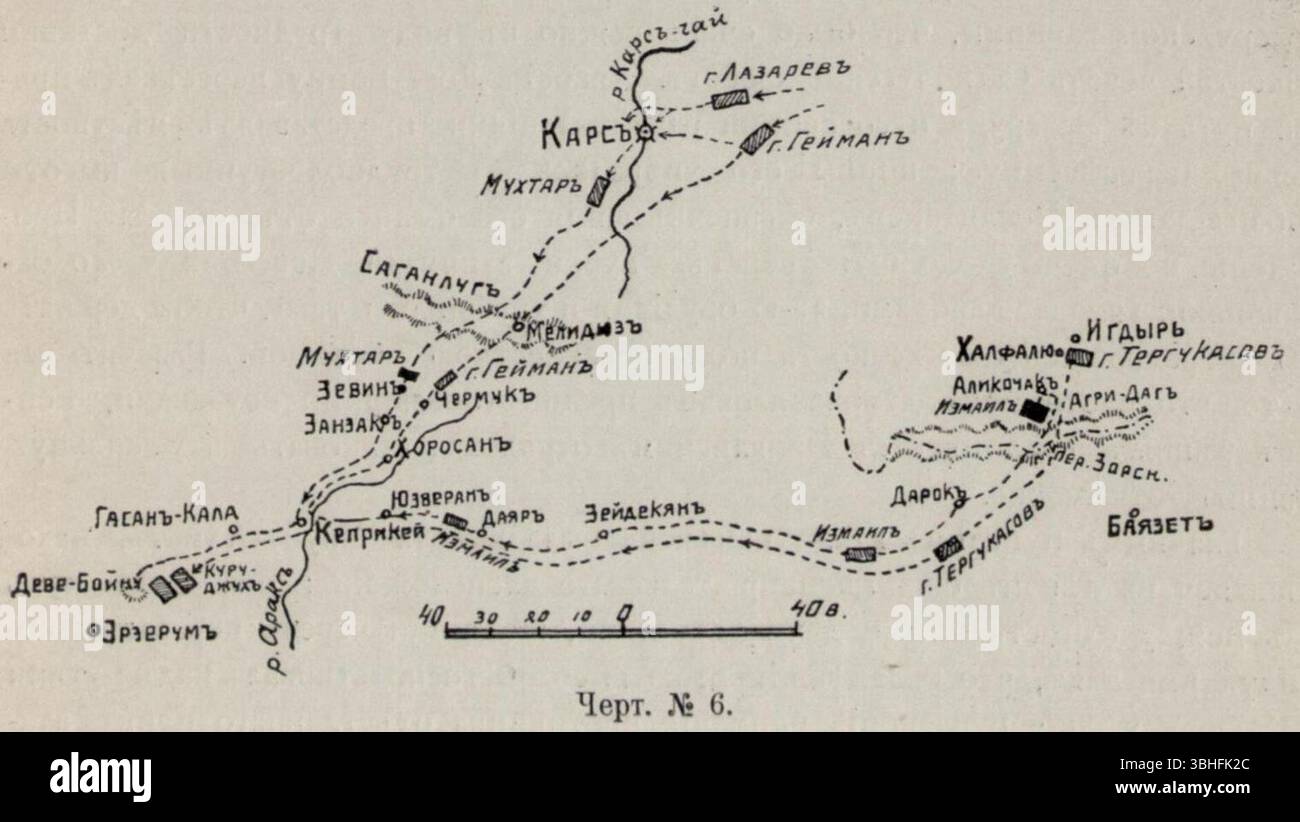 Kars War 04 - Russian map of some battle Stock Photo - Alamy