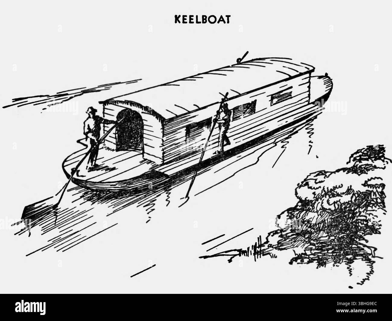 Keelboat keel boat early type of watercraft used on American rivers ...
