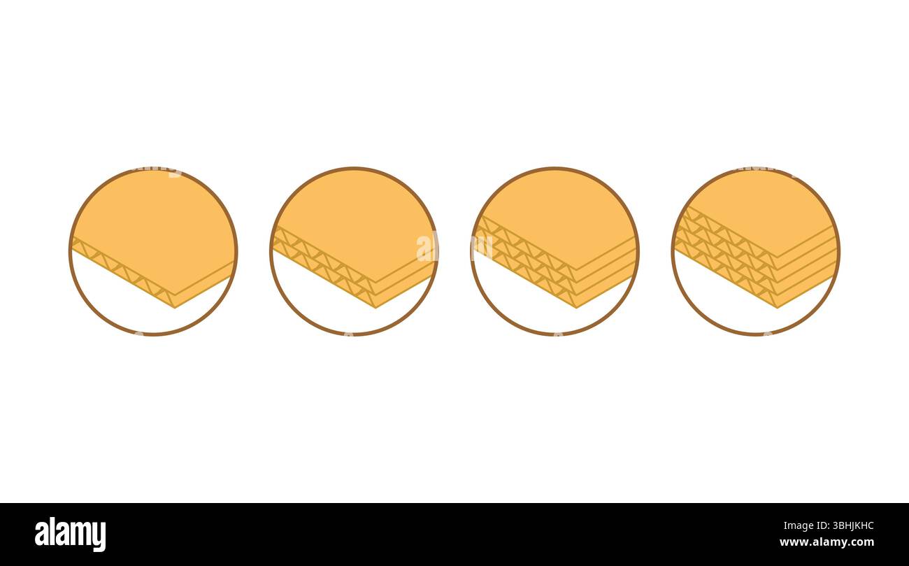 One layer of corrugated cardboard, two layers, three-layer and four ...