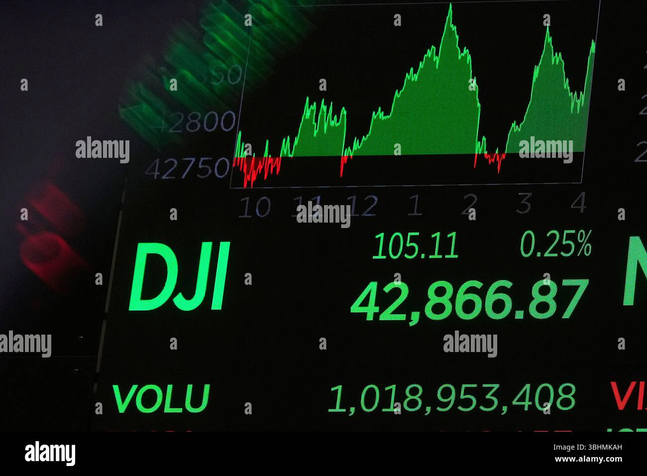 A board above the New York Stock Exchange trading floor displays the ...