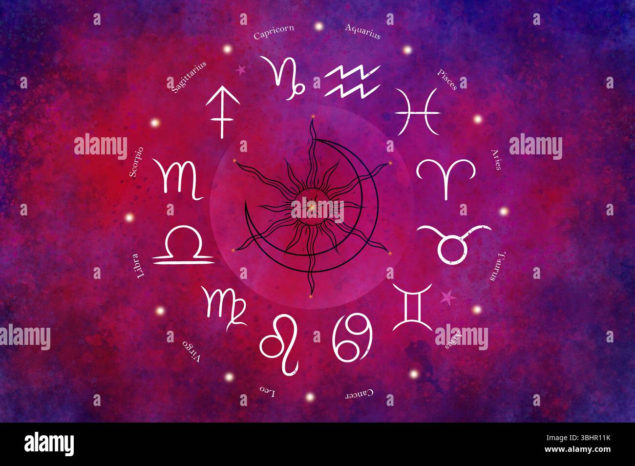 Western astrology circle with 12 zodiac symbols on a beautiful colorful ...