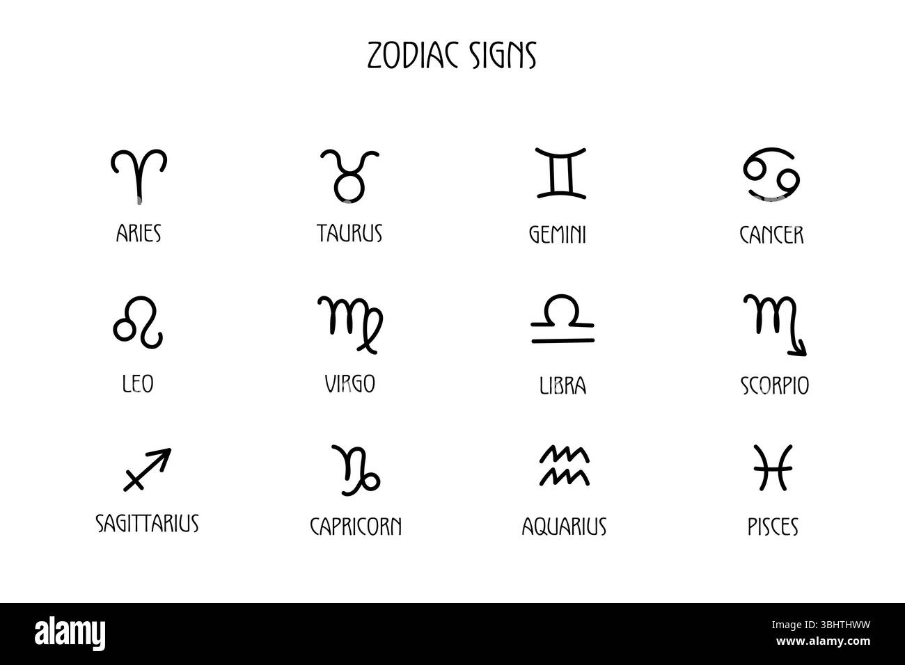 Set of twelve zodiac sign icons in a simple, black minimalist style on ...