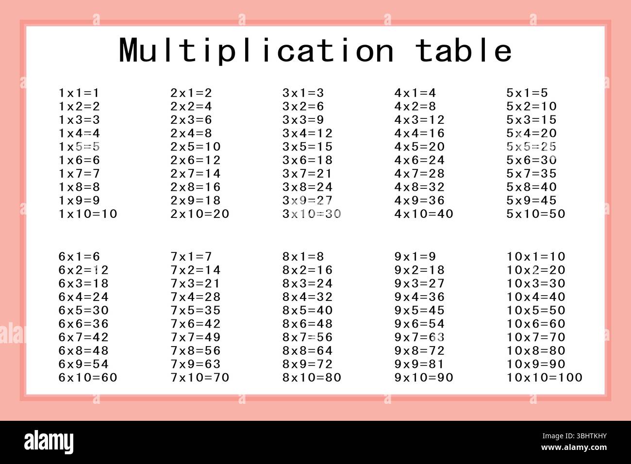 Multiplication Square. School vector illustration. Multiplication Table ...
