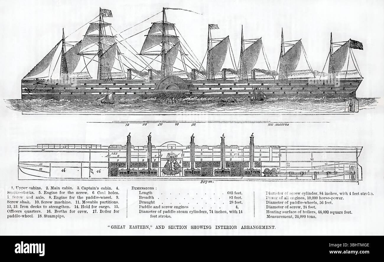 The SS Great Eastern steamship, with section showing interior ...