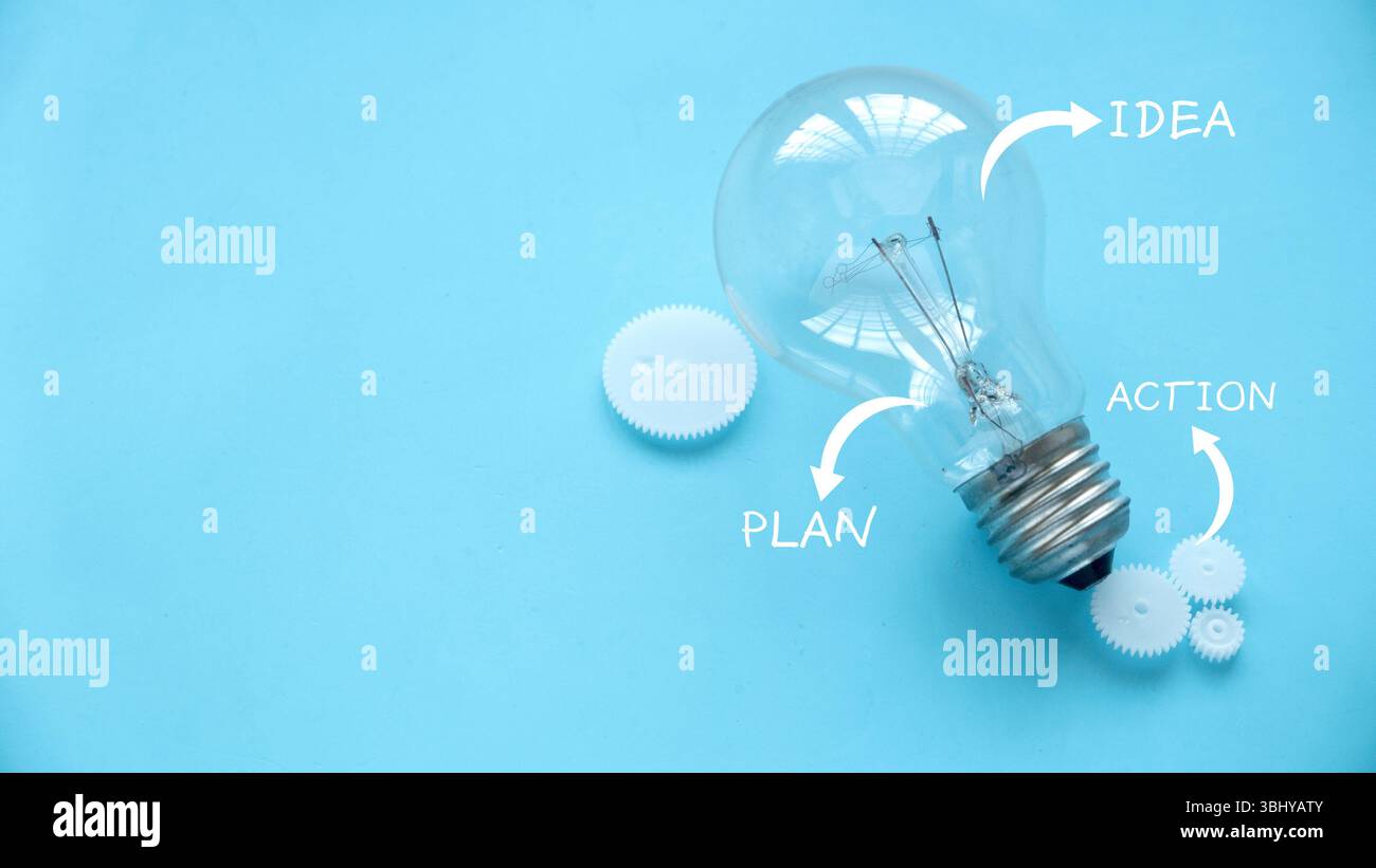 Steps from plan analysis hi-res stock photography and images - Alamy