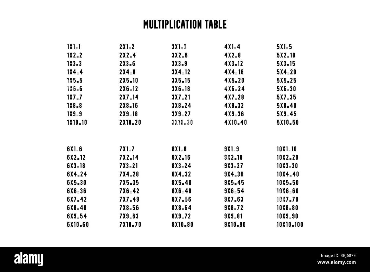 Multiplication Square. School vector illustration. Multiplication Table ...
