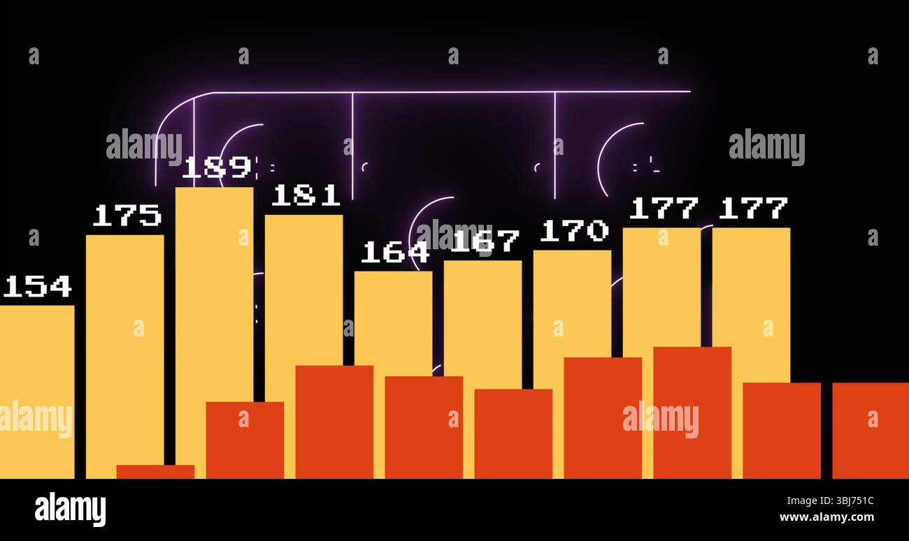 Displaying yellow and red bars with white numeric labels on black field ...