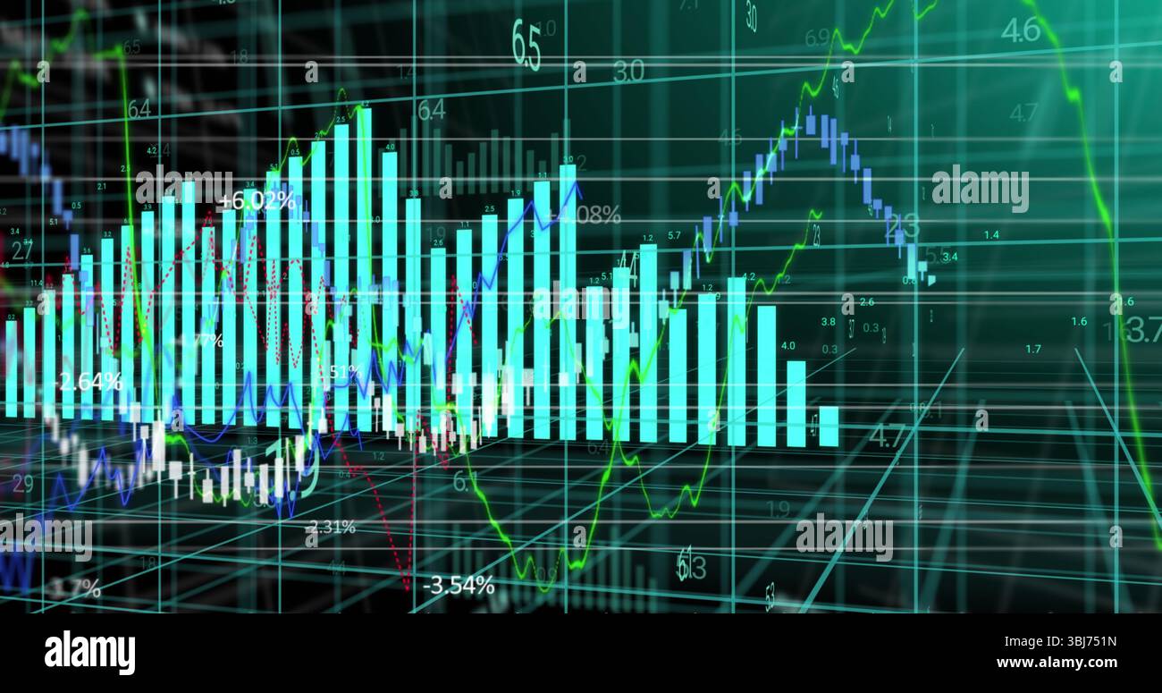 Displaying rising bar charts and line graphs over 3D grid in dashboard, with percentage markers ...