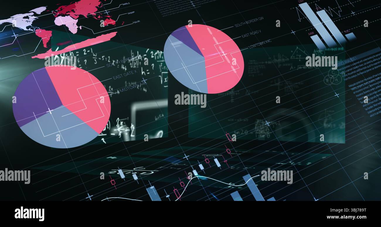 Displaying dashboard on grid, showing pie charts world map heatmap candlestick-bar charts ...