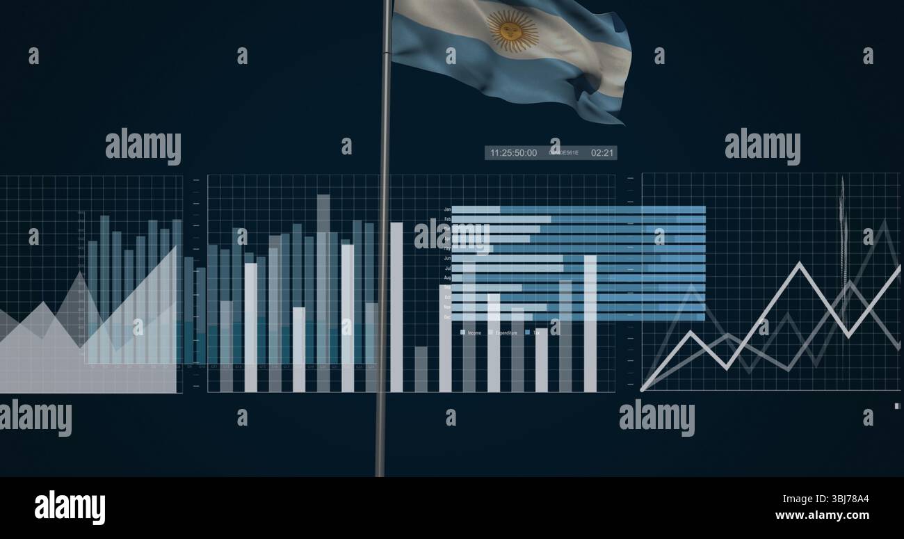 Displaying Argentina flag on flagpole centered on dashboard, showing ...