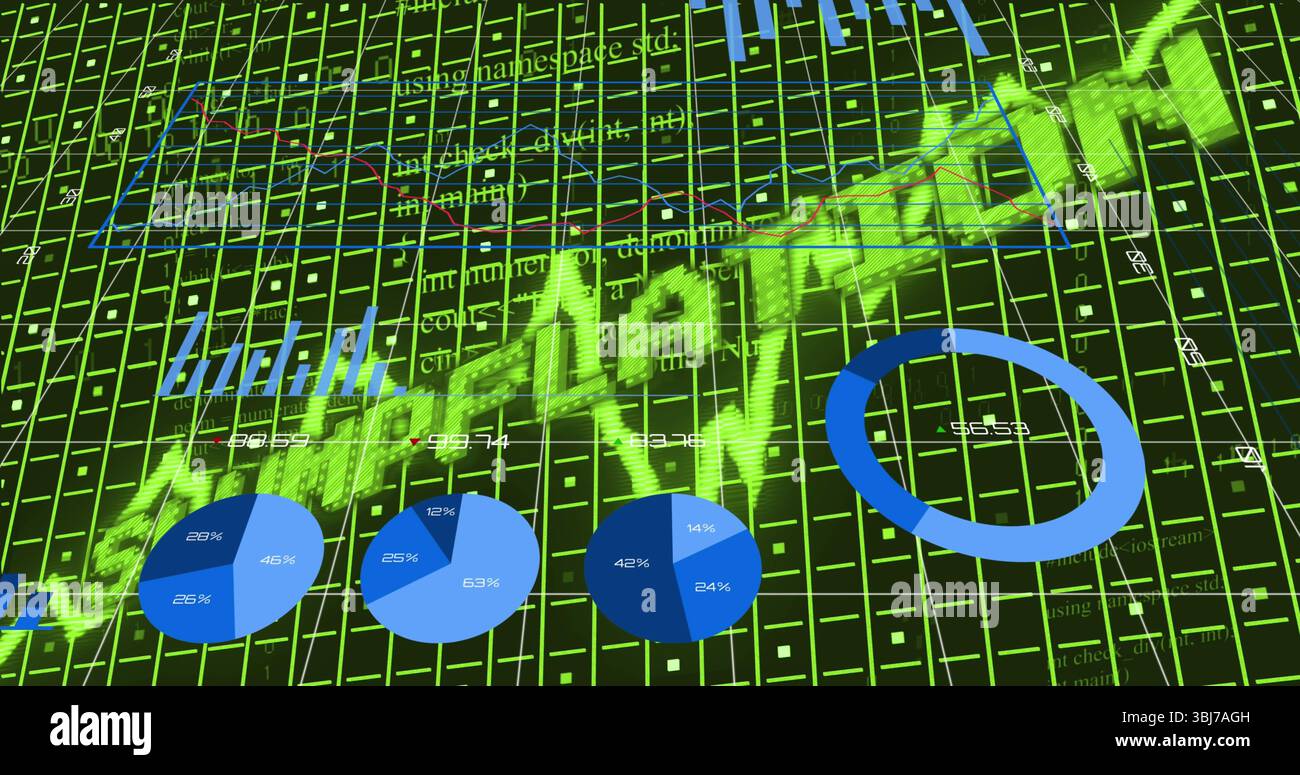 Neon-green upward line rising in dashboard interface, with wireframe ...