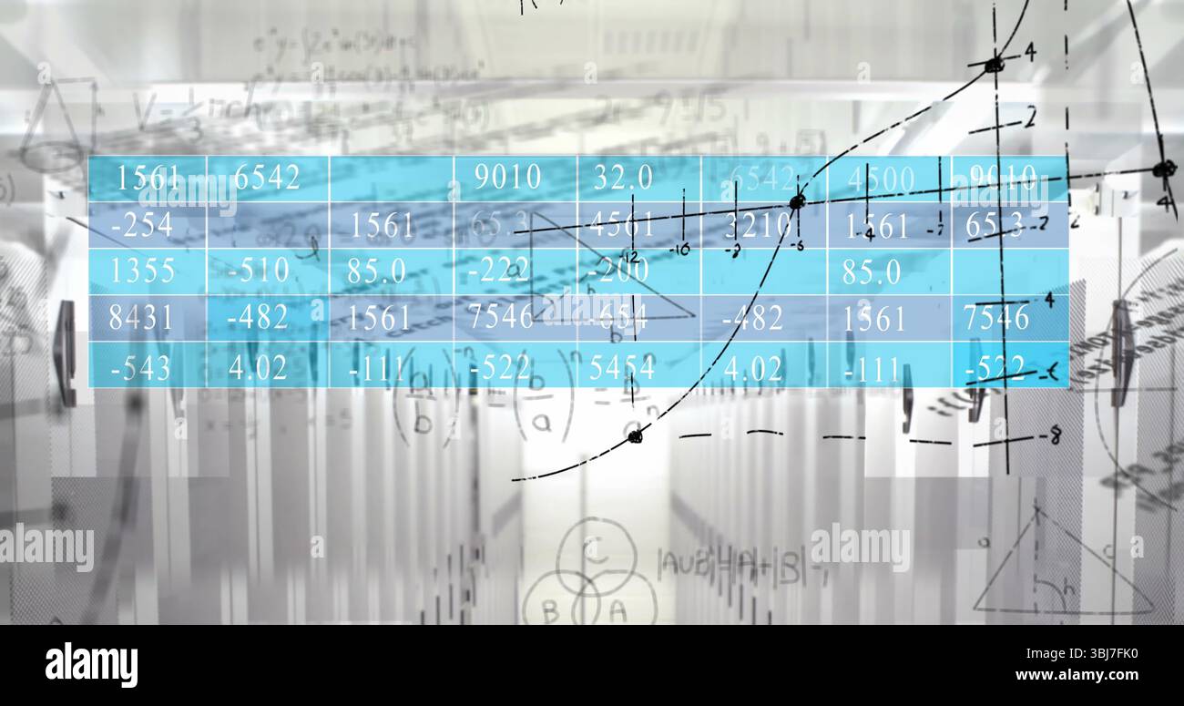Displaying data overlay showing numeric tables and math graphs in data ...