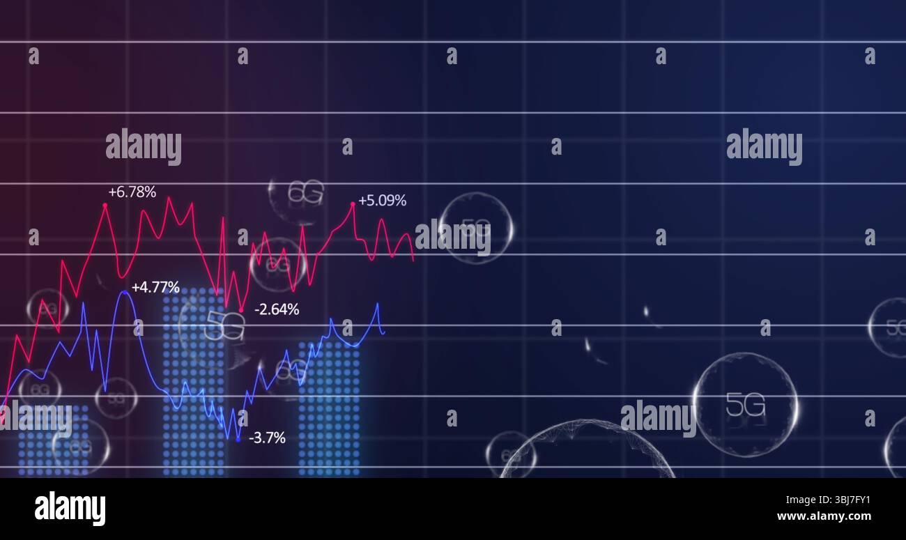 Displaying data with red and blue line graphs on dark blue grid ...