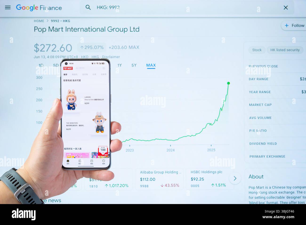 Labubu stock hi-res stock photography and images - Alamy