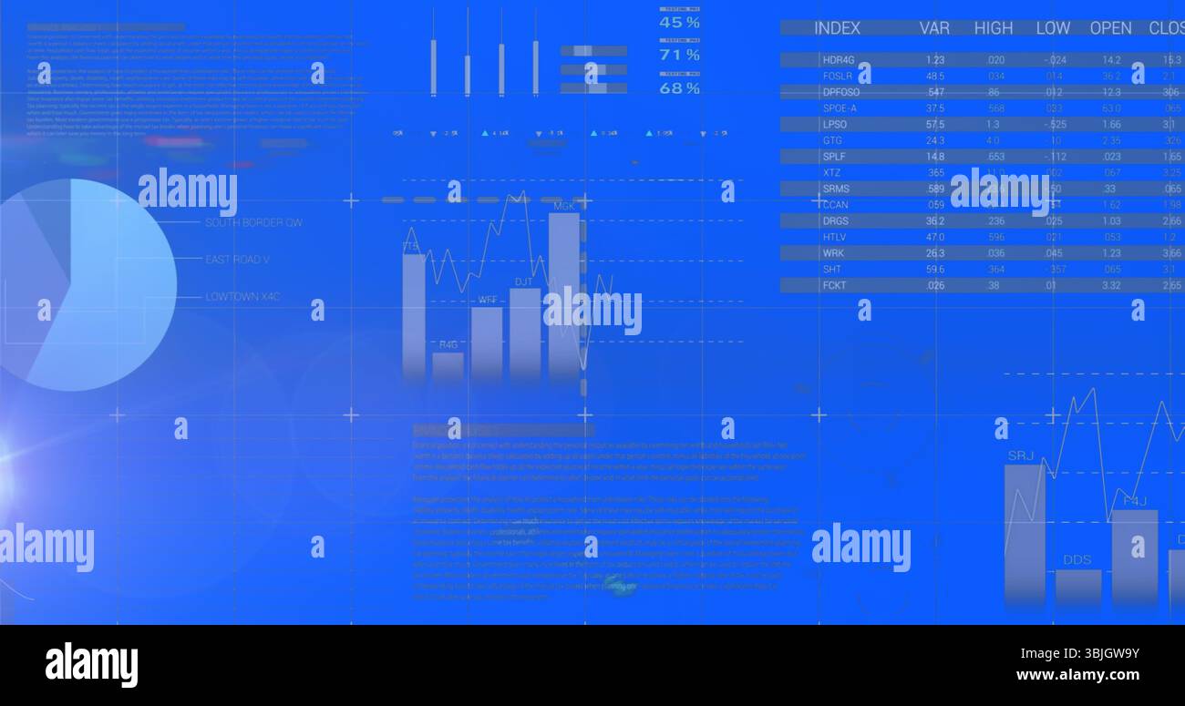 Displaying Dashboard On Computer Ui Showing Pie Chart Bar Line Graphs Dot Plots And Data