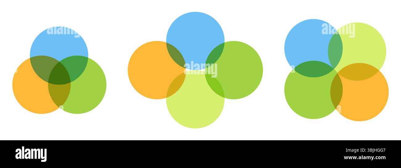 Venn infographic sections, template. Data chart with colorful circular ...